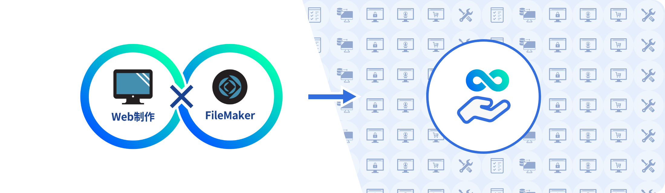 FileMaker × Web 連携サービス