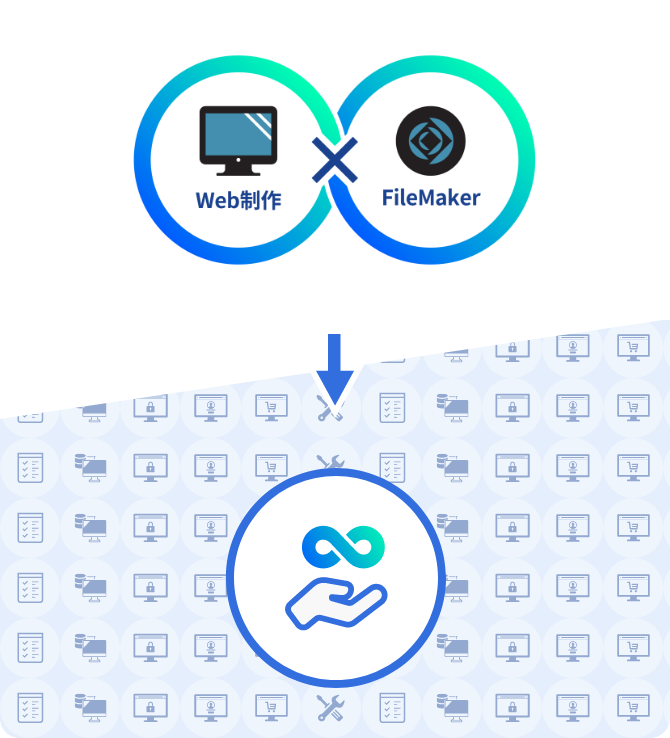 FileMaker × Web 連携サービス